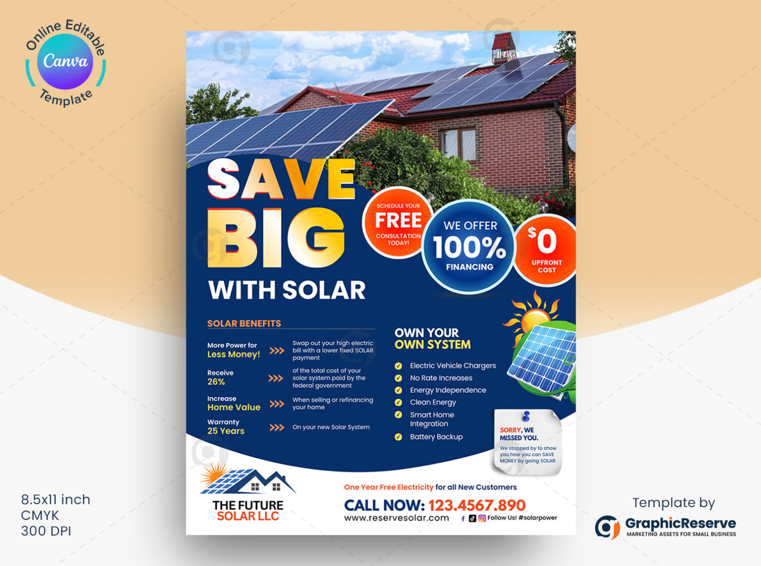 Solar Advertising Ideas in 2025: Showcase Canva Templates